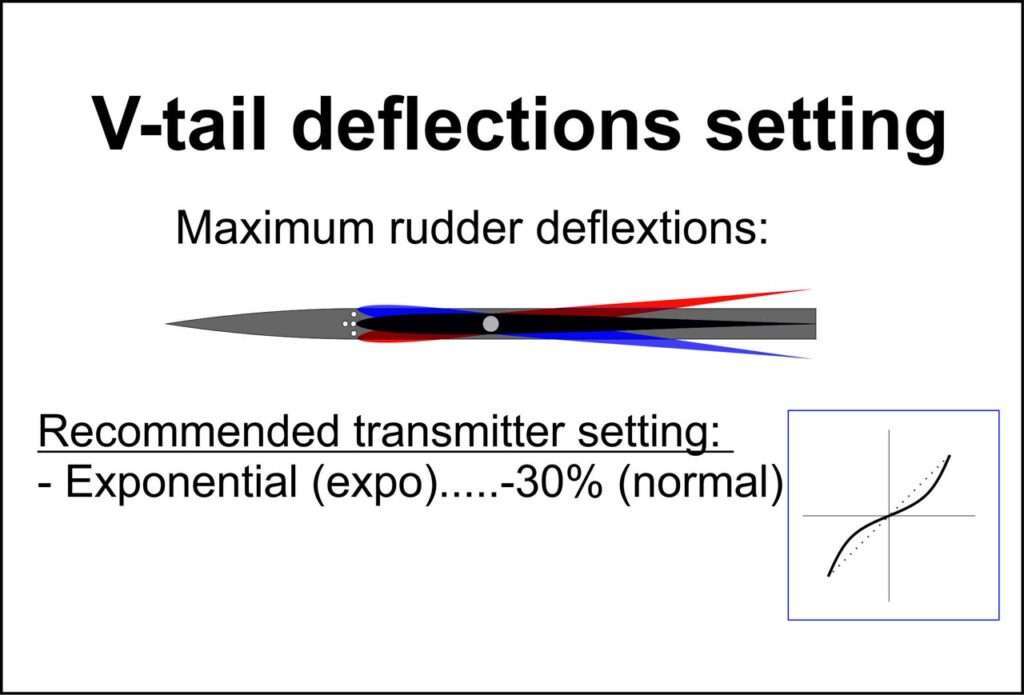 Settings – Jaro Müller