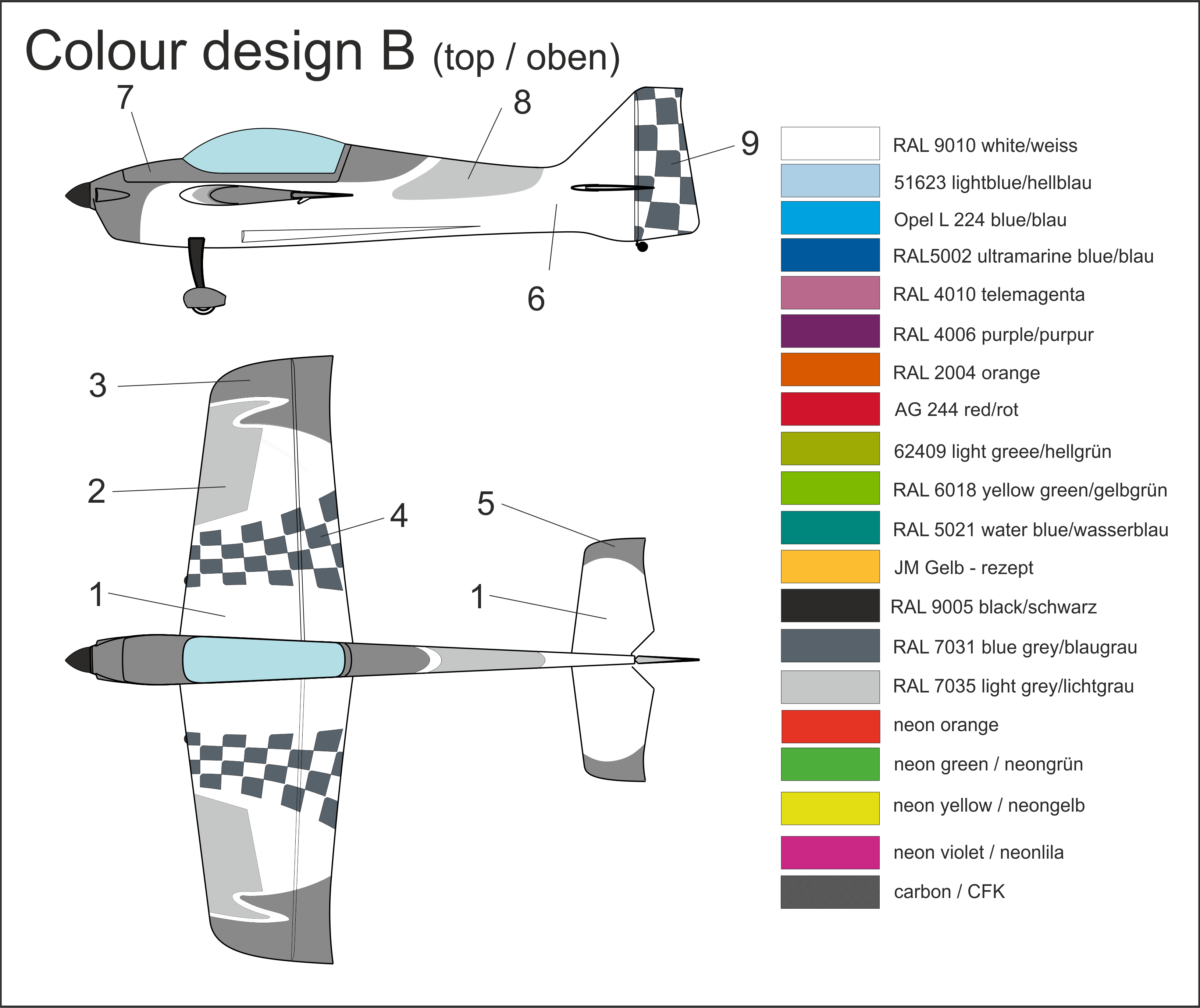 Colour design – Jaro Müller